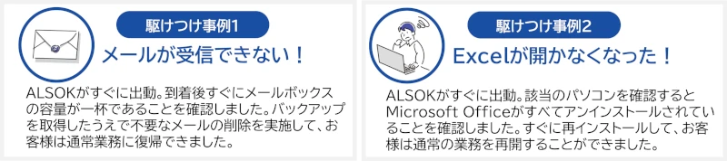 ALSOK ITレスキュー│ALSOKの法人向けセキュリティ・防犯対策