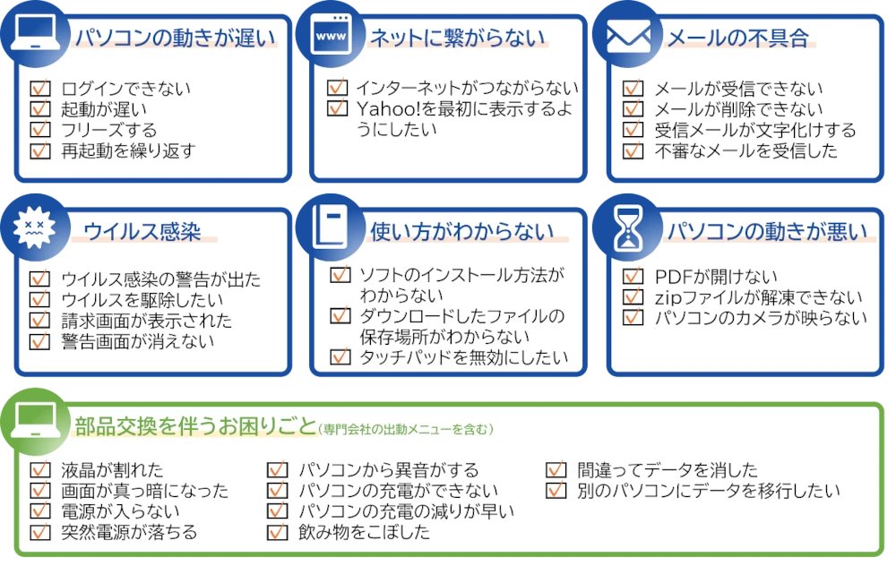 ALSOK ITレスキュー│ALSOKの法人向けセキュリティ・防犯対策